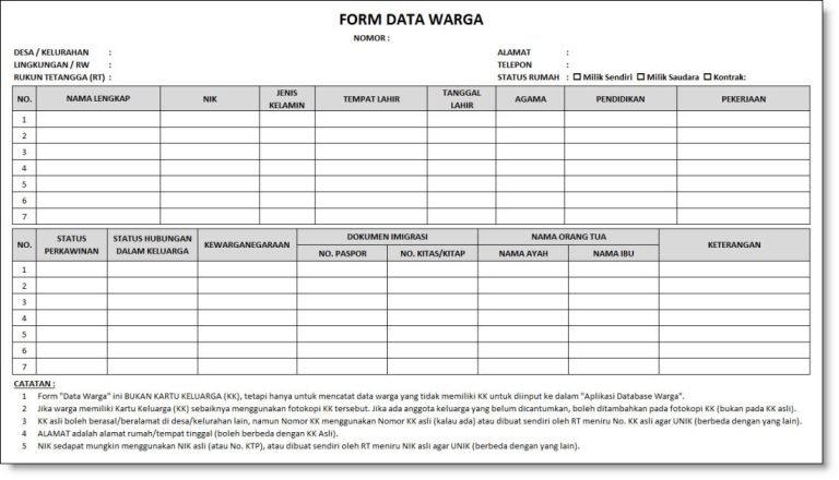 Software.web.id - Petunjuk Pemakaian